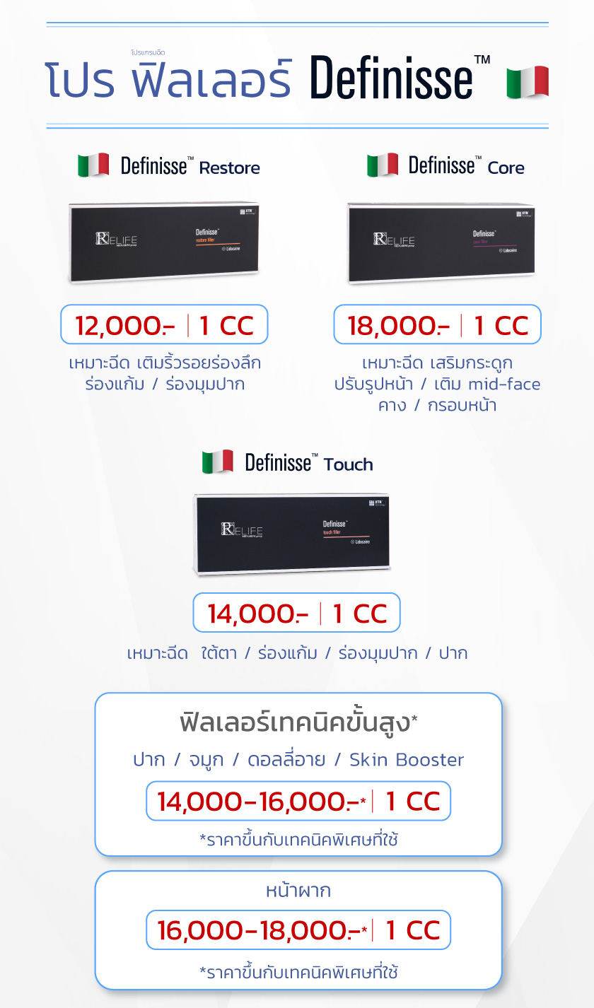 ฟิลเลอร์ Definisse ทำความรู้จักฟิลเลอร์น้องใหม่จากอิตาลี มาแรง 2024