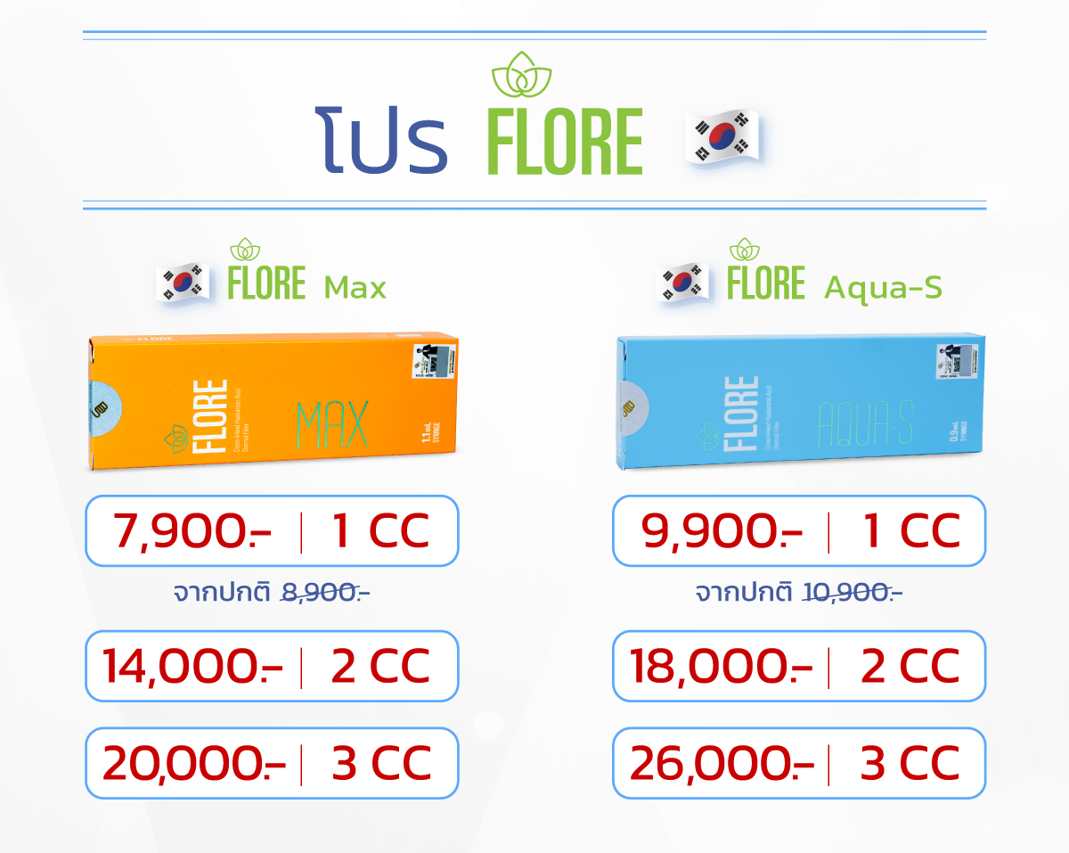 Flore Max รู้จักฟิลเลอร์เกาหลีน้องใหม่ เหมาะสำหรับเติมจุดไหน