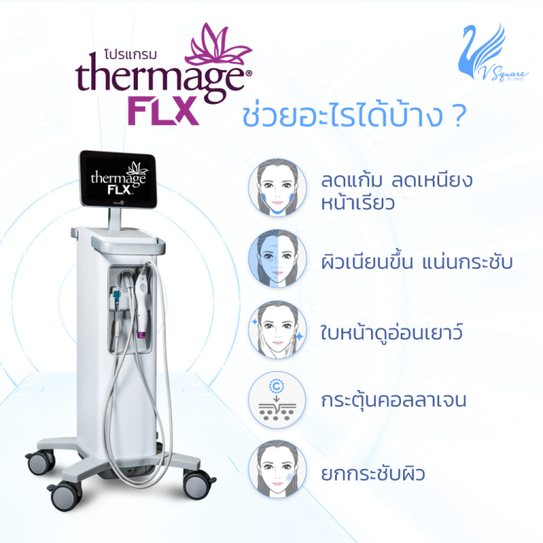 Thermage FLX ยกผิวทั้งใบหน้า ทำกี่ช็อต ราคาเท่าไหร่ ช่วยอะไรได้บ้าง
